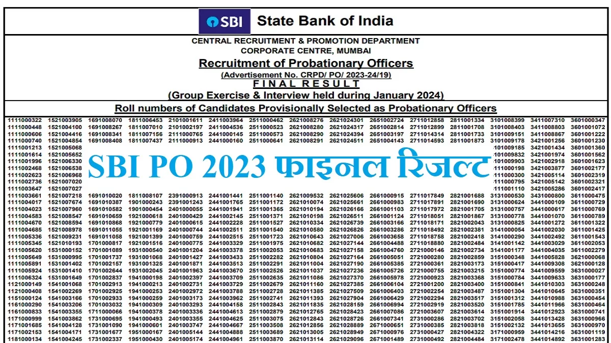 SBI PO 2023 Final Result: ਸਟੇਟ ਬੈਂਕ ਆਫ਼ ਇੰਡੀਆ ਪ੍ਰੋਬੇਸ਼ਨਰੀ ਅਫ਼ਸਰ ਭਰਤੀ ਦੇ ਅੰਤਿਮ ਨਤੀਜੇ ਐਲਾਨੇ, ਇਹਨਾਂ ...