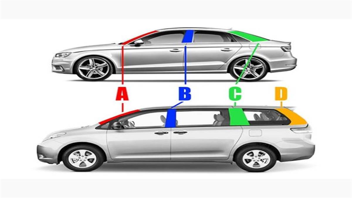 Car Guide: ਭਾਵੇਂ ਘਰ ਹੋਵੇ ਜਾਂ ਕਾਰ, ਮਜ਼ਬੂਤ ਢਾਂਚੇ ਲਈ ਜ਼ਰੂਰੀ ਹਨ ਥੰਮ੍ਹ , ਏ ...