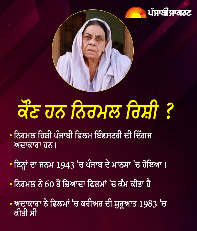 Padma Awards 2024 : ਪੰਜਾਬ ਦੀਆਂ ਇਨ੍ਹਾਂ ਦੋ ਮਸ਼ਹੂਰ ਹਸਤੀਆਂ ਦੇ ਨਾਂ ਪਦਮਸ਼੍ਰੀ ...